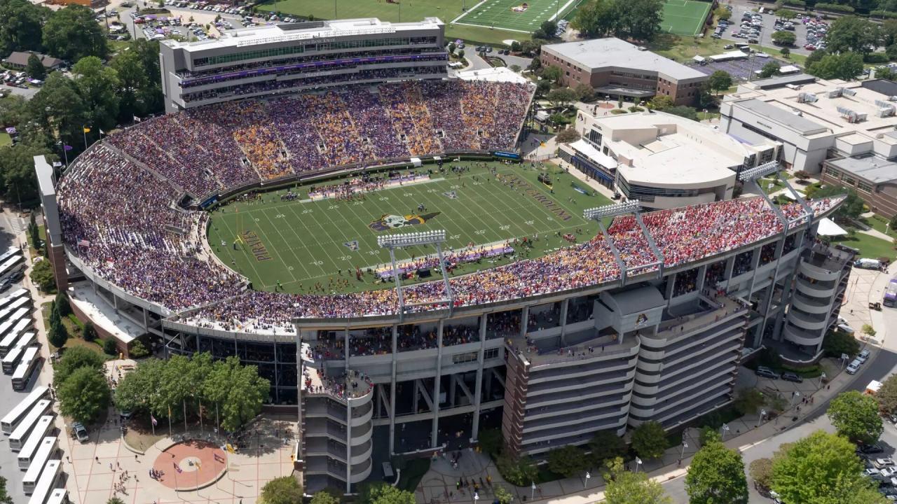 ECU announces home football game specifics for 2025 | Pirate Radio 92.7 ...